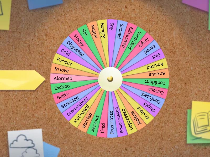 Roulette of Emotions and Feelings - Spin the wheel