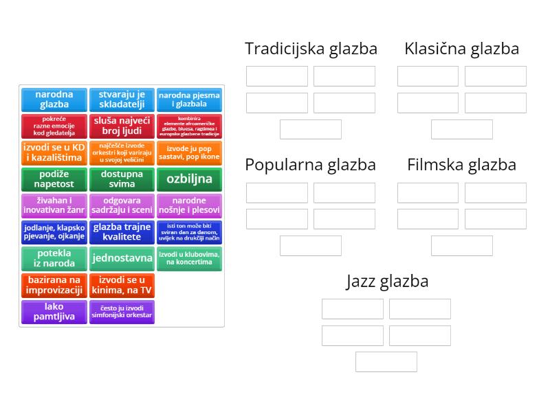 Vrste glazbe - Group sort