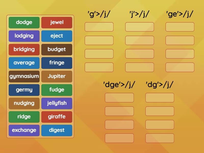 Unit 7 Lesson 5 Word Sort (2023-2024) - Group sort