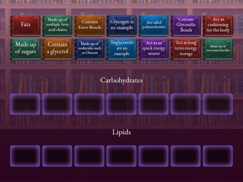 Carbs Vs Lipids - Ordenar por grupo