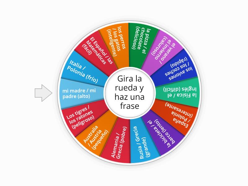 Comparativos adjetivos Rueda - Rueda aleatoria