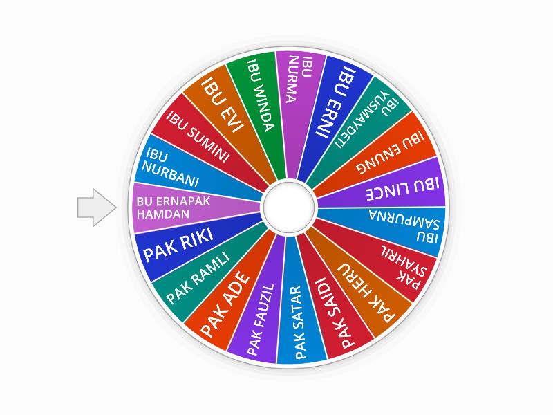NAMA PESERTA SEMINAR - Random wheel