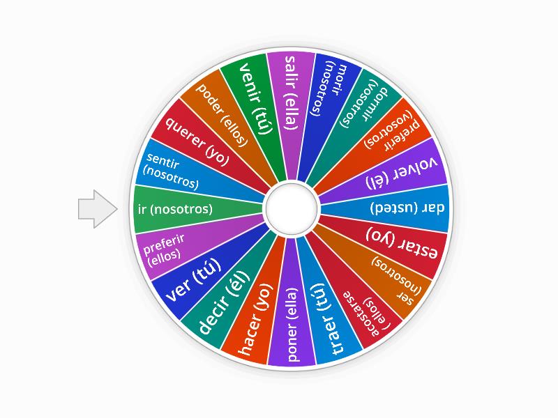 presente - irregulares - Random wheel