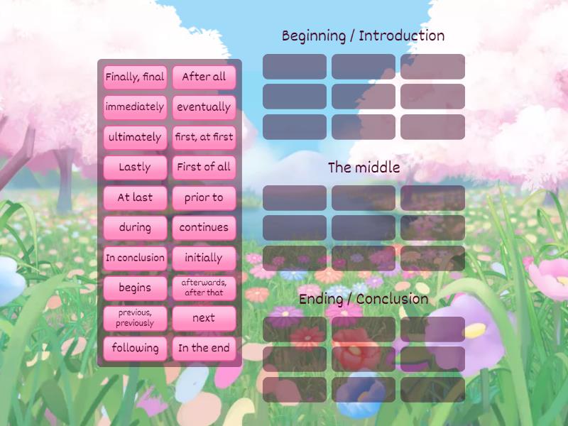 Sequencing Words - Group sort