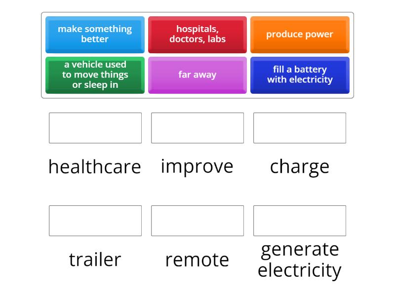 Intermediate 1 - Unit 4 - Reading - key words - Match up