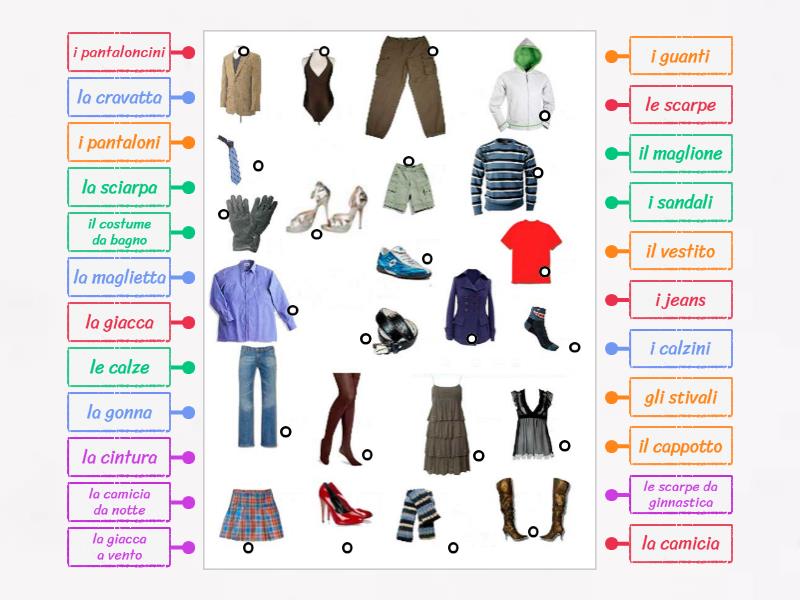L'abbigliamento - Labelled diagram