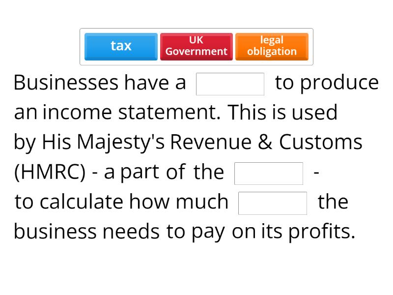 Reasons to Produce an Income Statement (Justify) - Complete the sentence