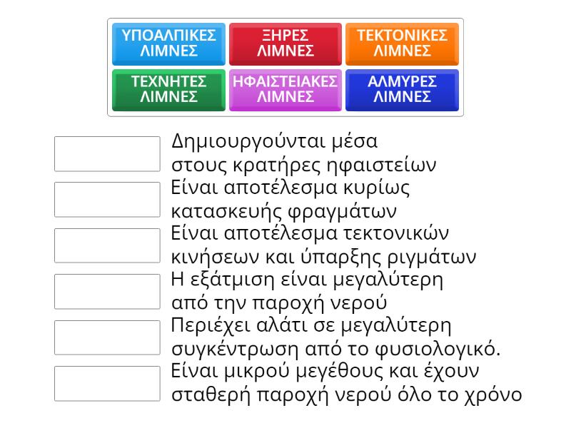 ΑΝΤΙΣΤΟΙΧΙΣΗ ΕΙΔΗ ΛΙΜΝΩΝ - Αντιστοίχιση