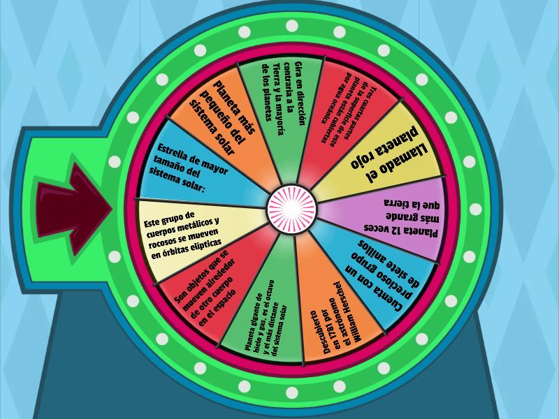 El sistema solar. - Spin the wheel
