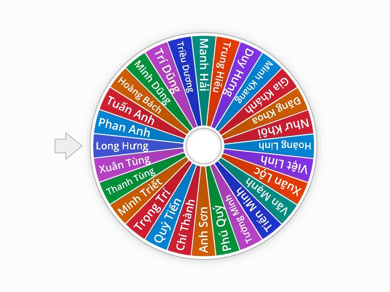 Ai??? - Spin the wheel