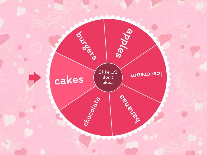 Spin and say - Spin the wheel