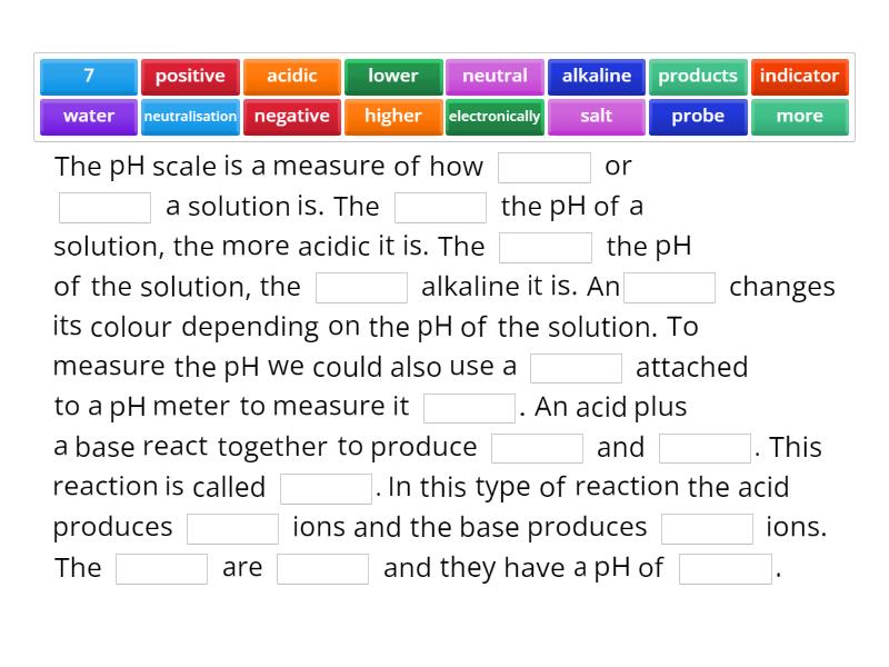 Acids and Alkalis (AA) - Complete the sentence