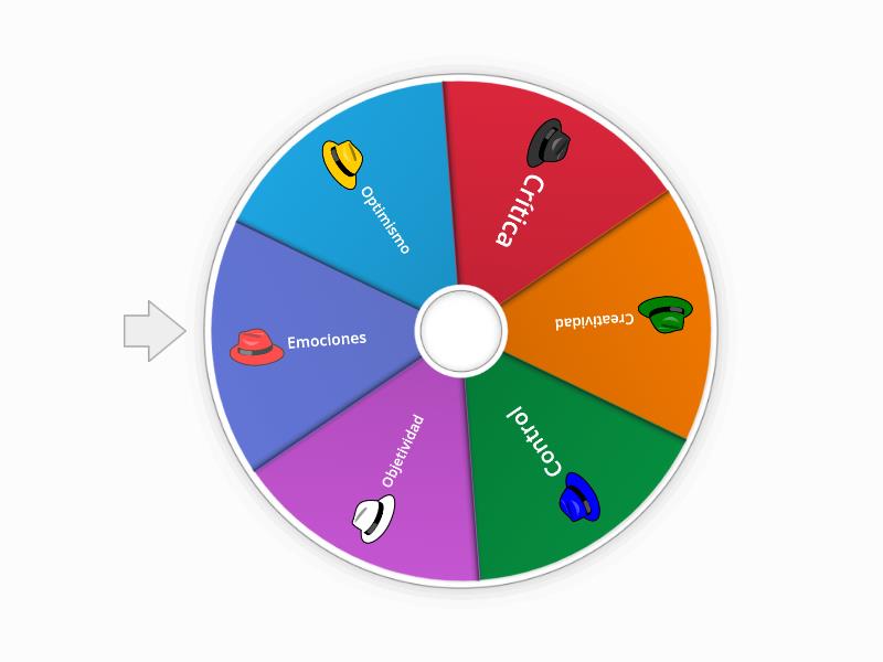 RULETA MÁGICA MATEMÁTICAS - Random wheel