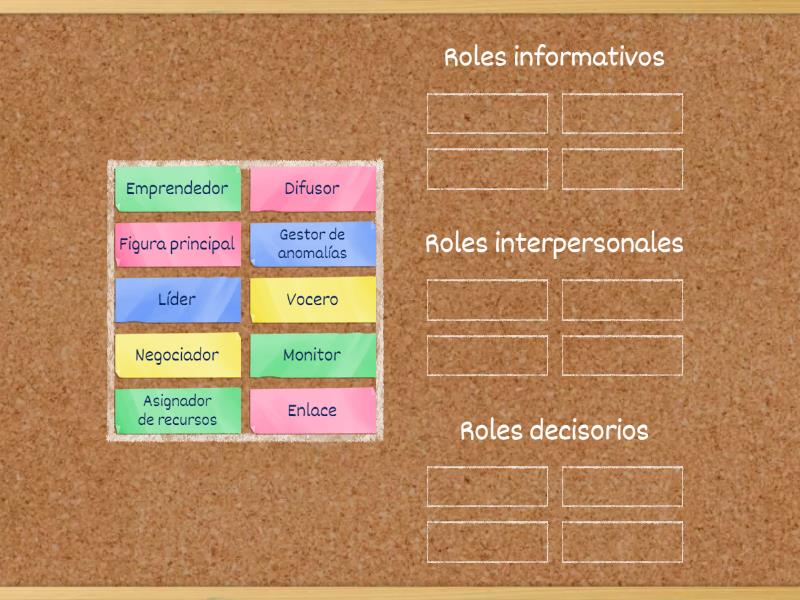 Roles administrativos - Group sort