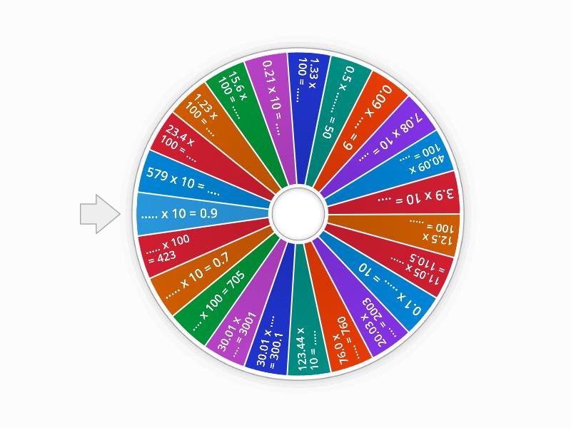 Maths - Monday, 11 October 2021 - Decimal Multiplication - Spin the wheel