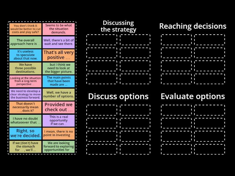 Discussing options and strategies - Group sort