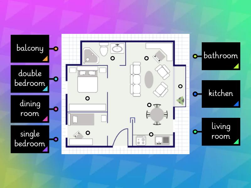 Home Plan - Labelled diagram
