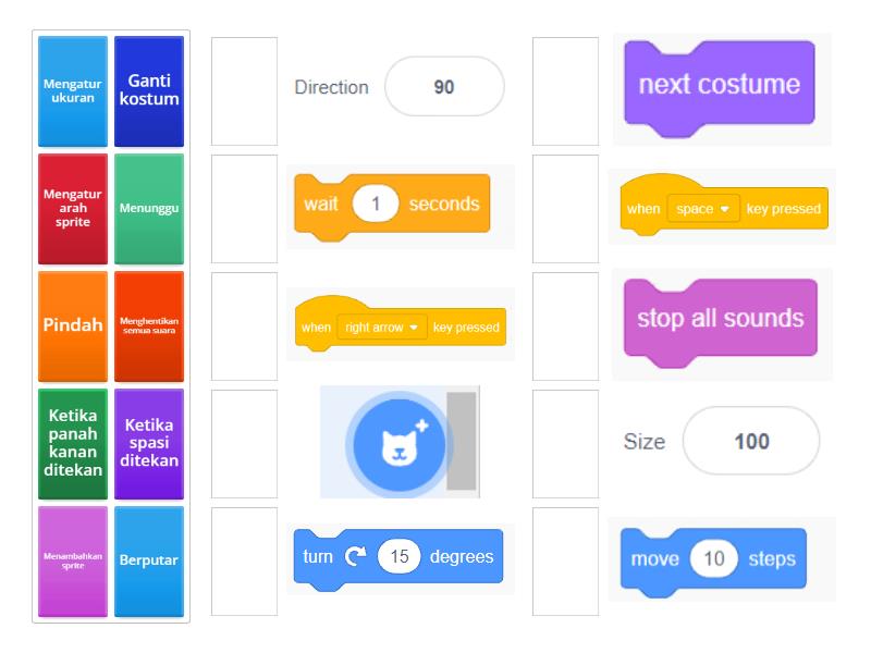 Input Output Match Up