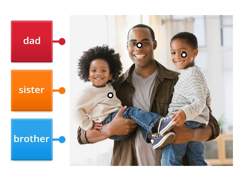 meet my family 2 - Labelled diagram