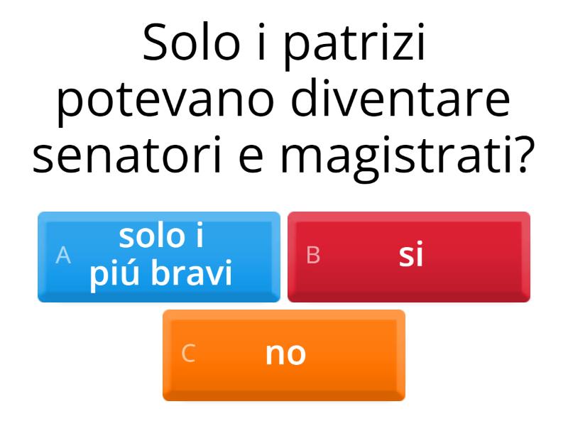 Domande su patrizi e plebei. - Quiz