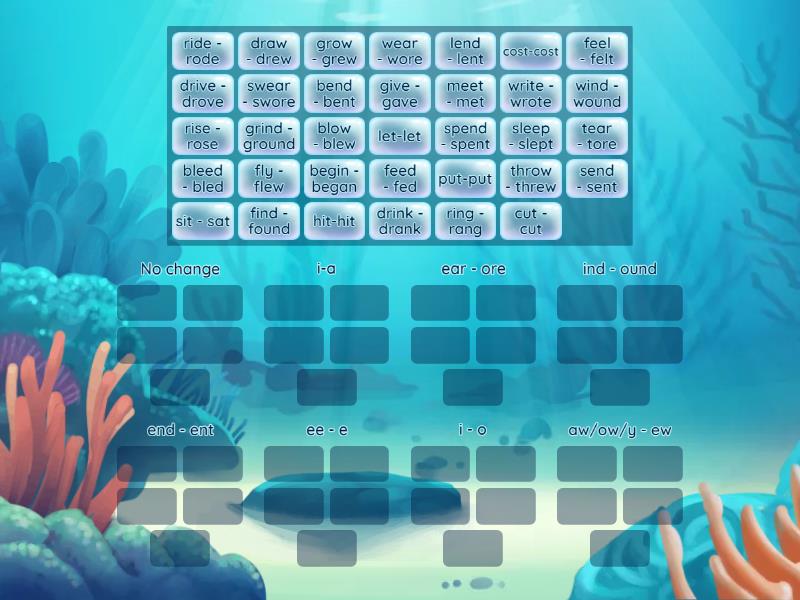 Irregular Verbs Categorisation - Group sort