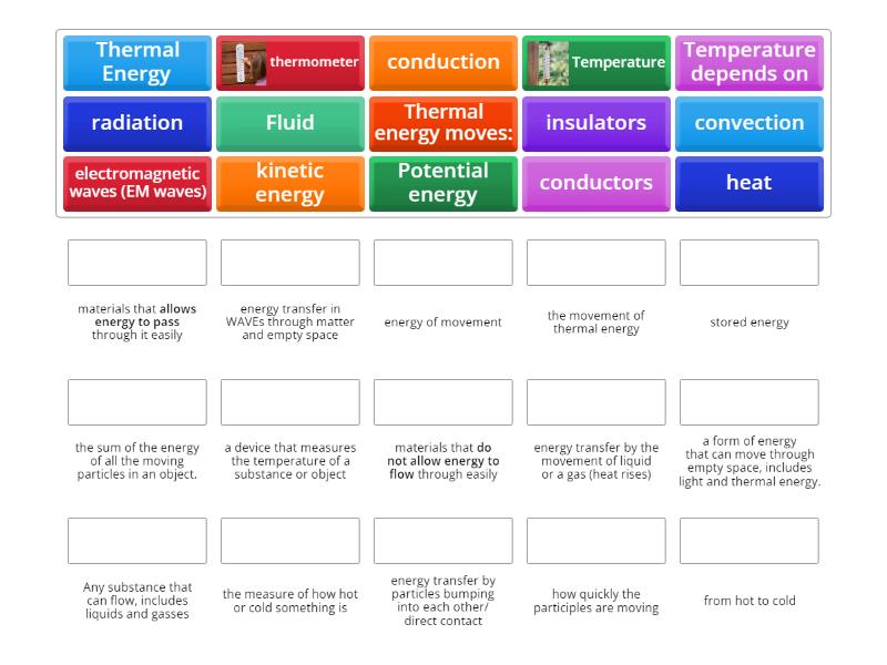 Thermal Energy Vocabulary REVIEW - Match up
