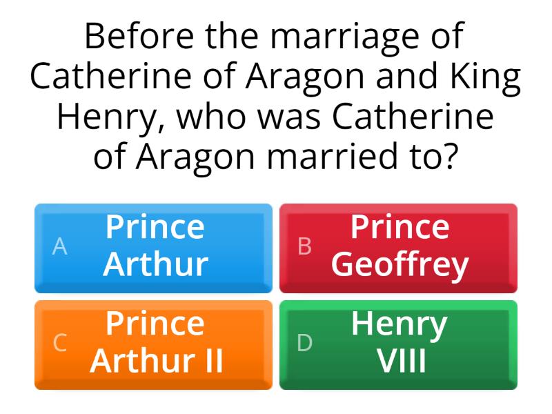 Henry VIII, his first wife and his big problems - Quiz