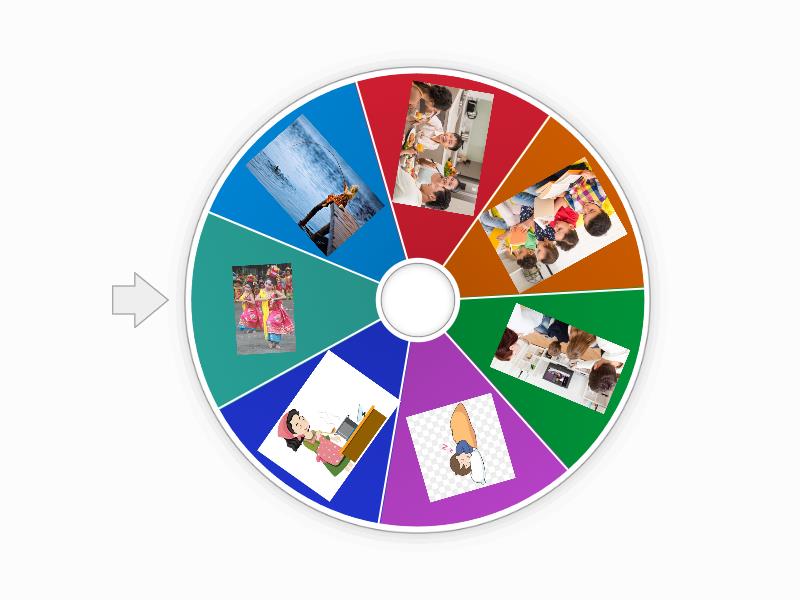 roda berputar - Spin the wheel