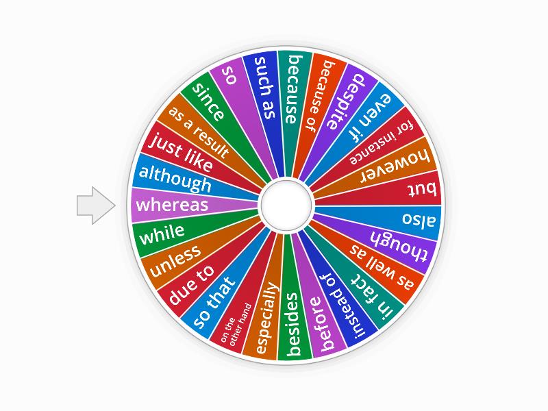 Linking words - Rueda aleatoria