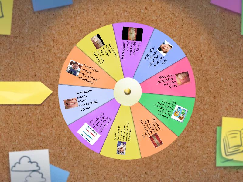 FAKTA VS AUTA - Spin the wheel