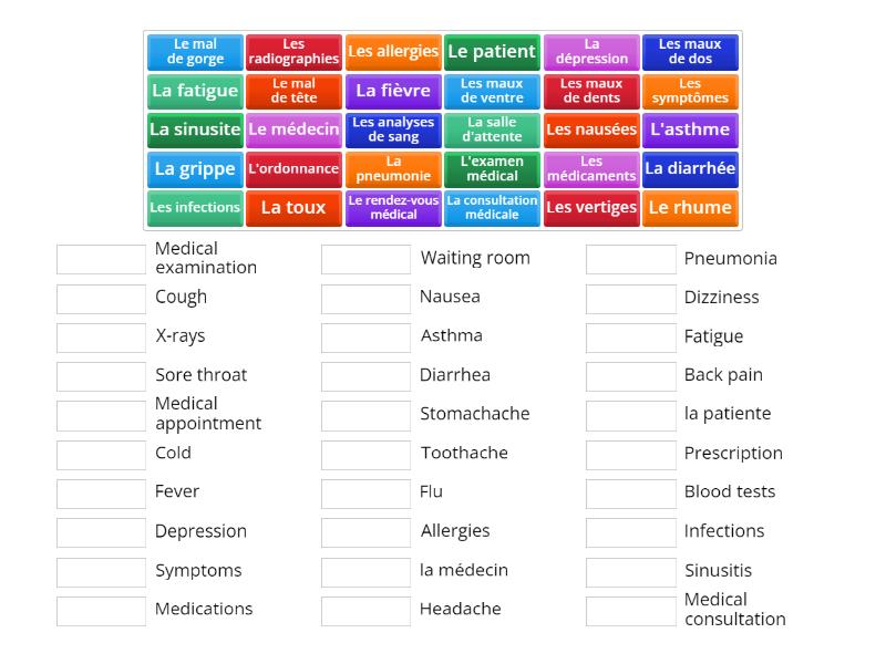 Les maladies et le doctor - Une las parejas