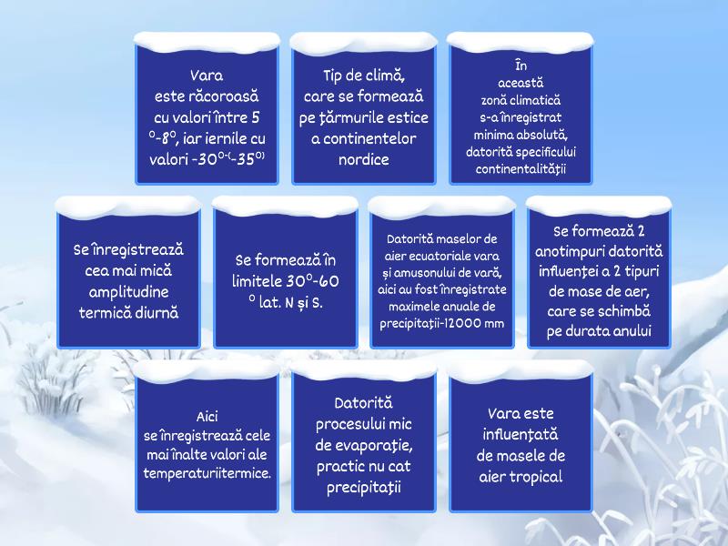 Zonele climatice și tipurile de climat - Flip tiles