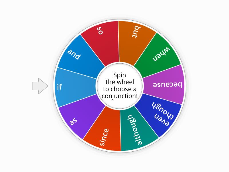 Conjunctions - Spin the wheel