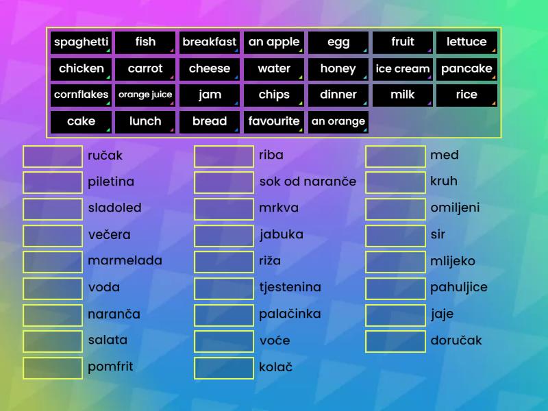 Unit 2: More about Elliot - A family dinner - Match up