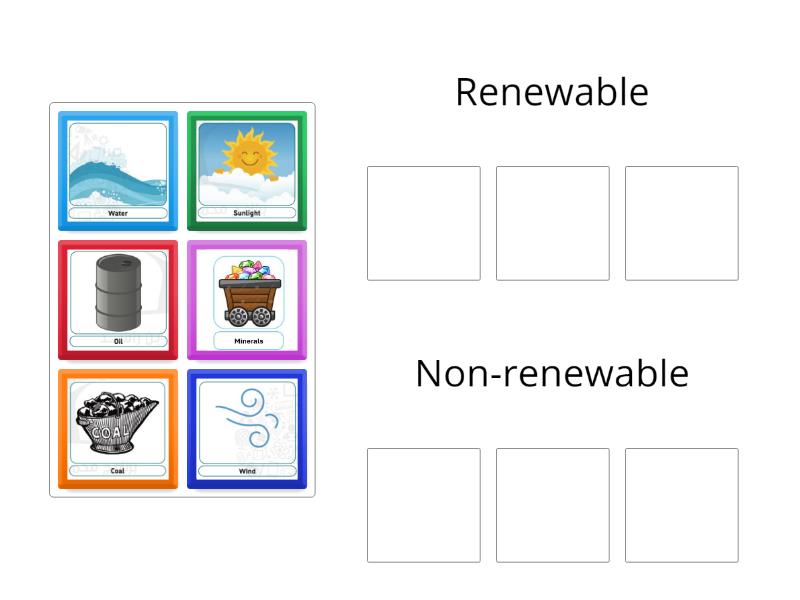 Renewable and non-renewable energy resources - Group sort