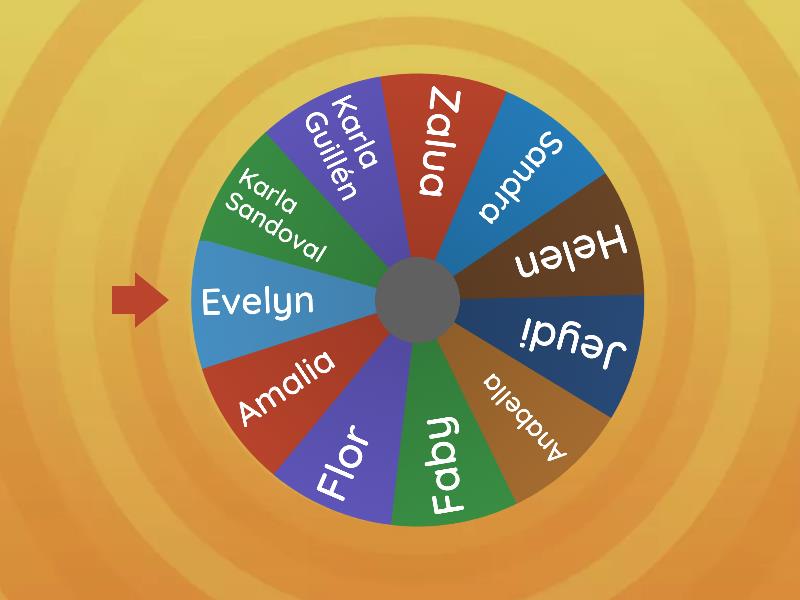 Psicología Evolutiva 2 - Rueda aleatoria