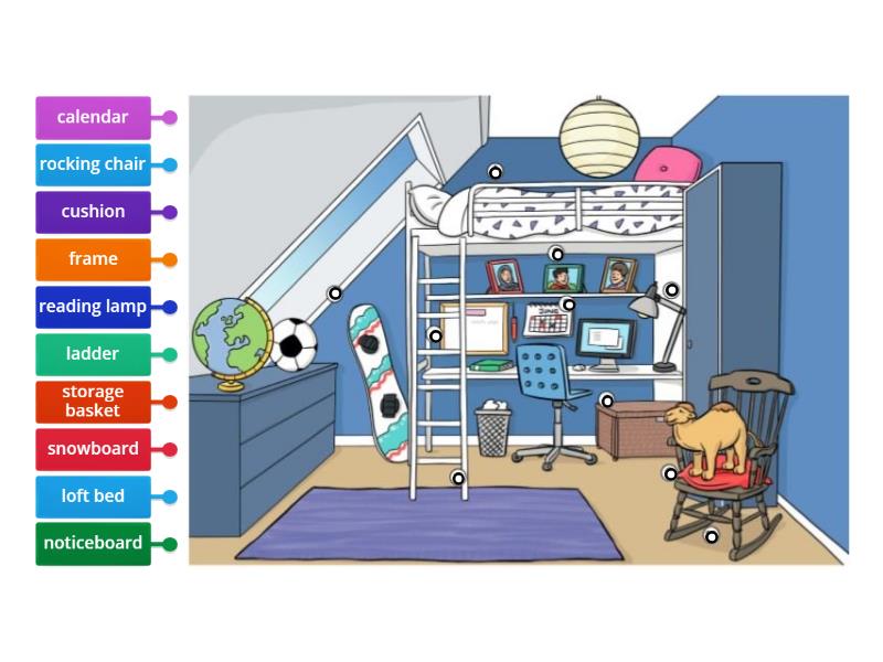 My Space - Labelled diagram