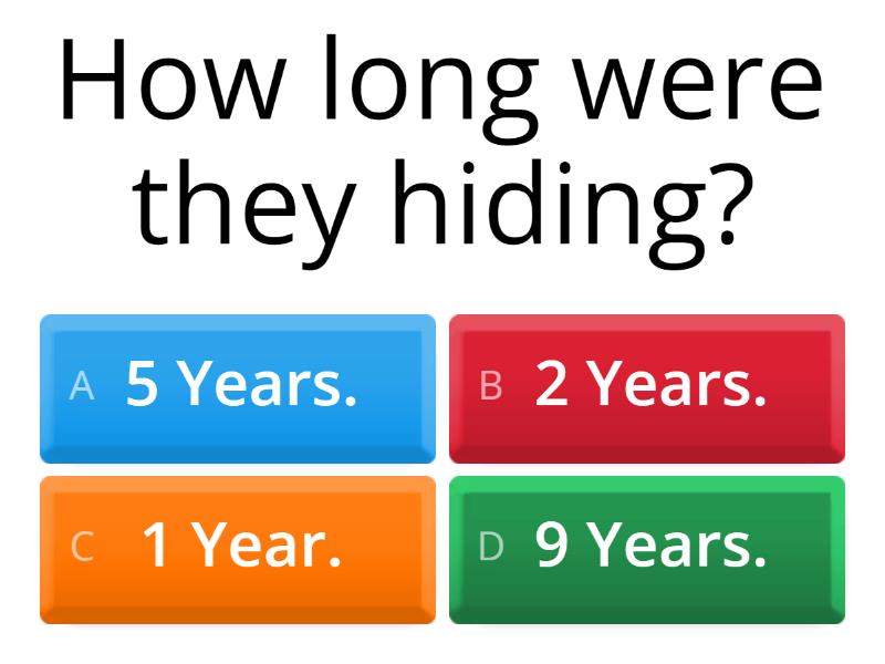 Anne Frank - Quiz