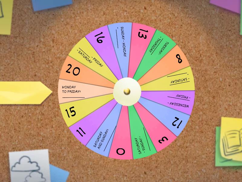 Numbers and days of the week - Spin the wheel