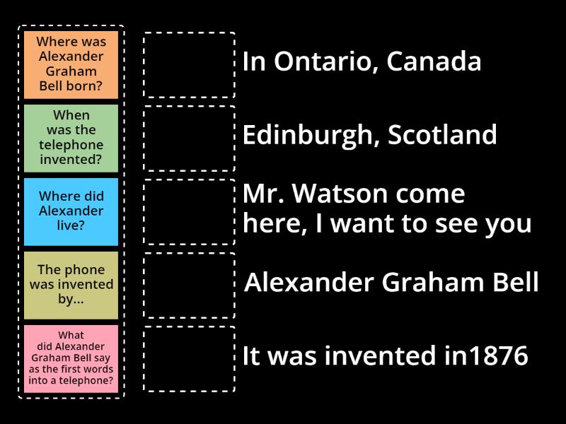 Who invented the telephone? - Une las parejas