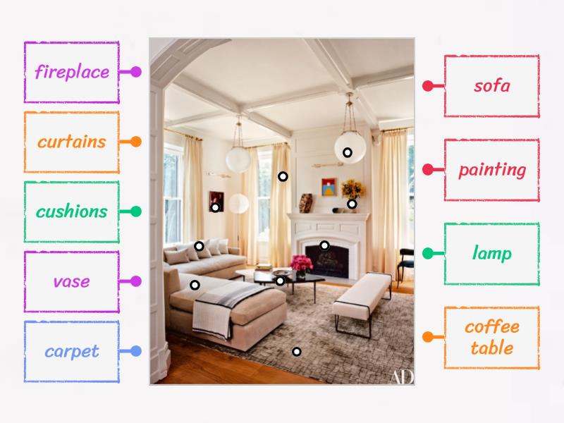 Furniture - Labelled diagram