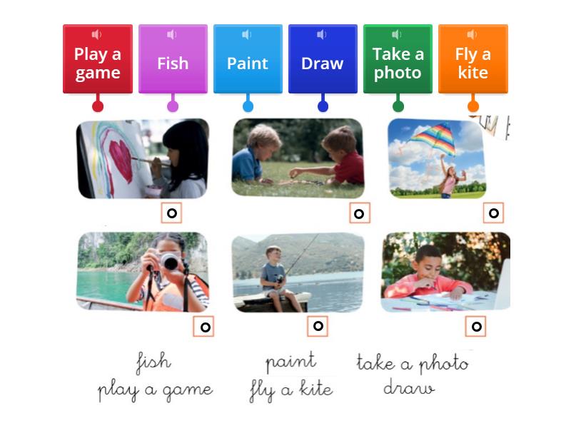Verb MATCH - Labelled diagram
