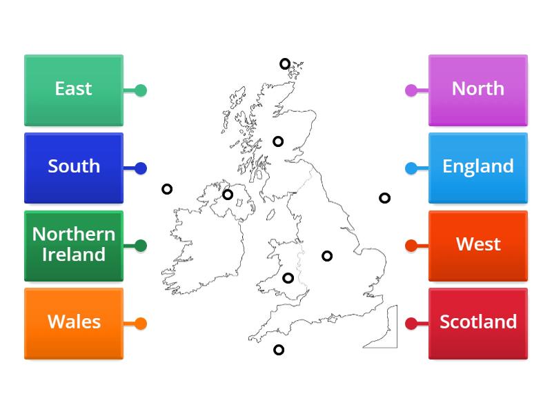 United Kingdom + Compass points - Labelled diagram