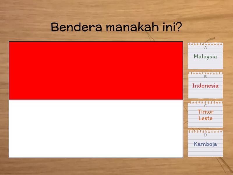 Tebak nama bendera Negara-negara Asia - Kuiz