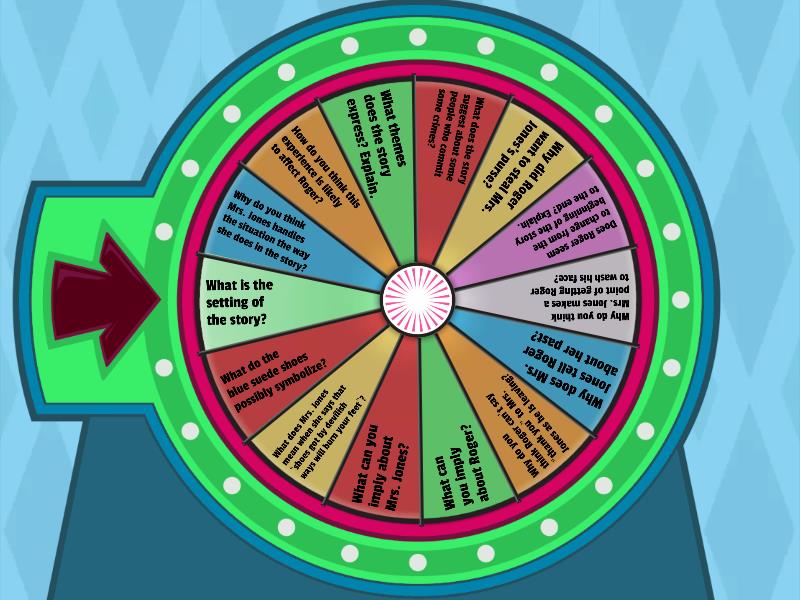"Thank You Ma'am" by Langston Hughes - Spin the wheel