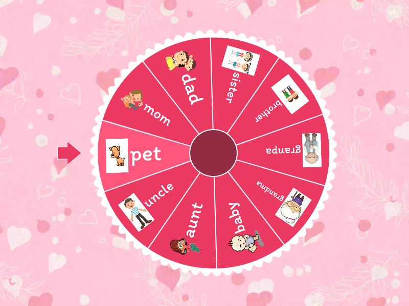 Family Members Role Play - Spin the wheel
