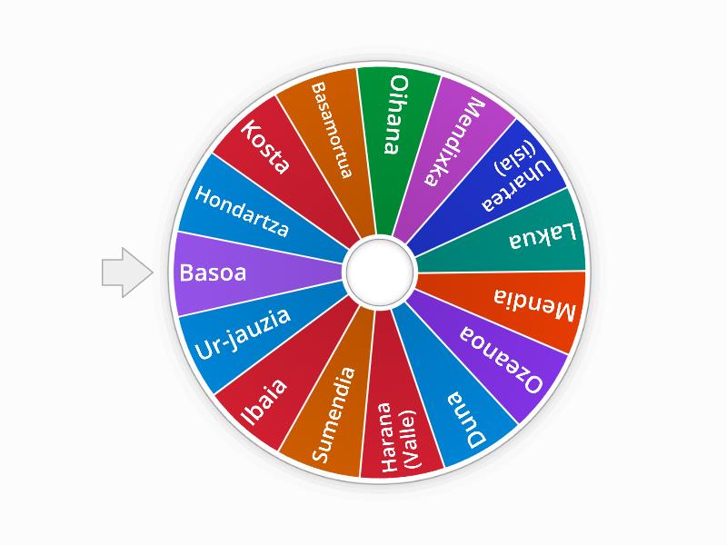 Geographical pictures - Random wheel