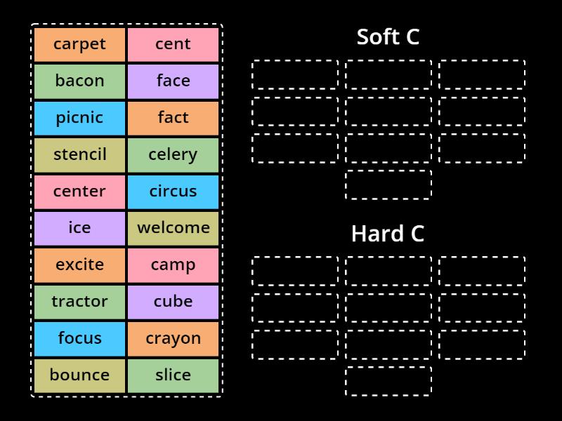 Hard and Soft C - Group sort