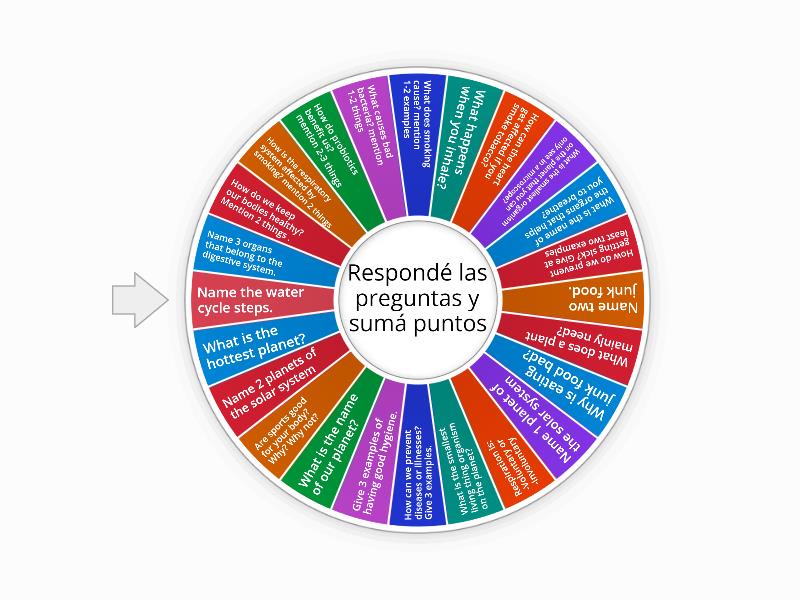 Science Fair - Spin the wheel