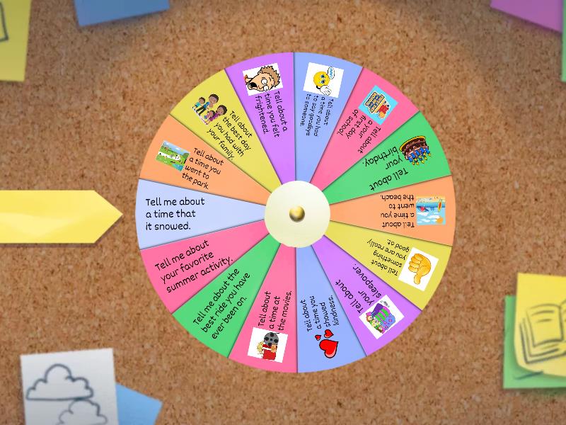 Narrative Writing Prompts - Spin the wheel